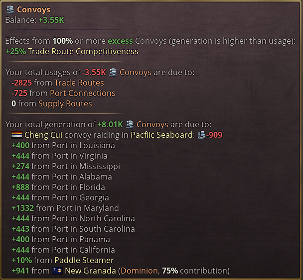 Rework convoy tooltip's | Paradox Interactive Forums