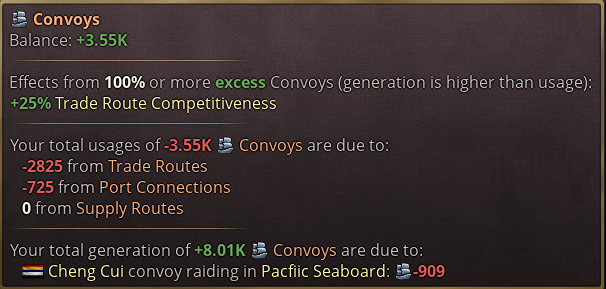 Rework convoy tooltip's | Paradox Interactive Forums