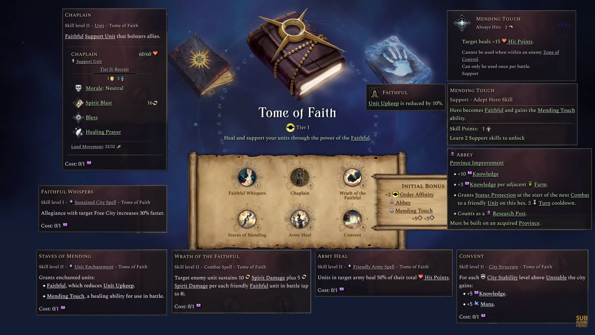 Tomes of Magic - Info Compilation | Paradox Interactive Forums