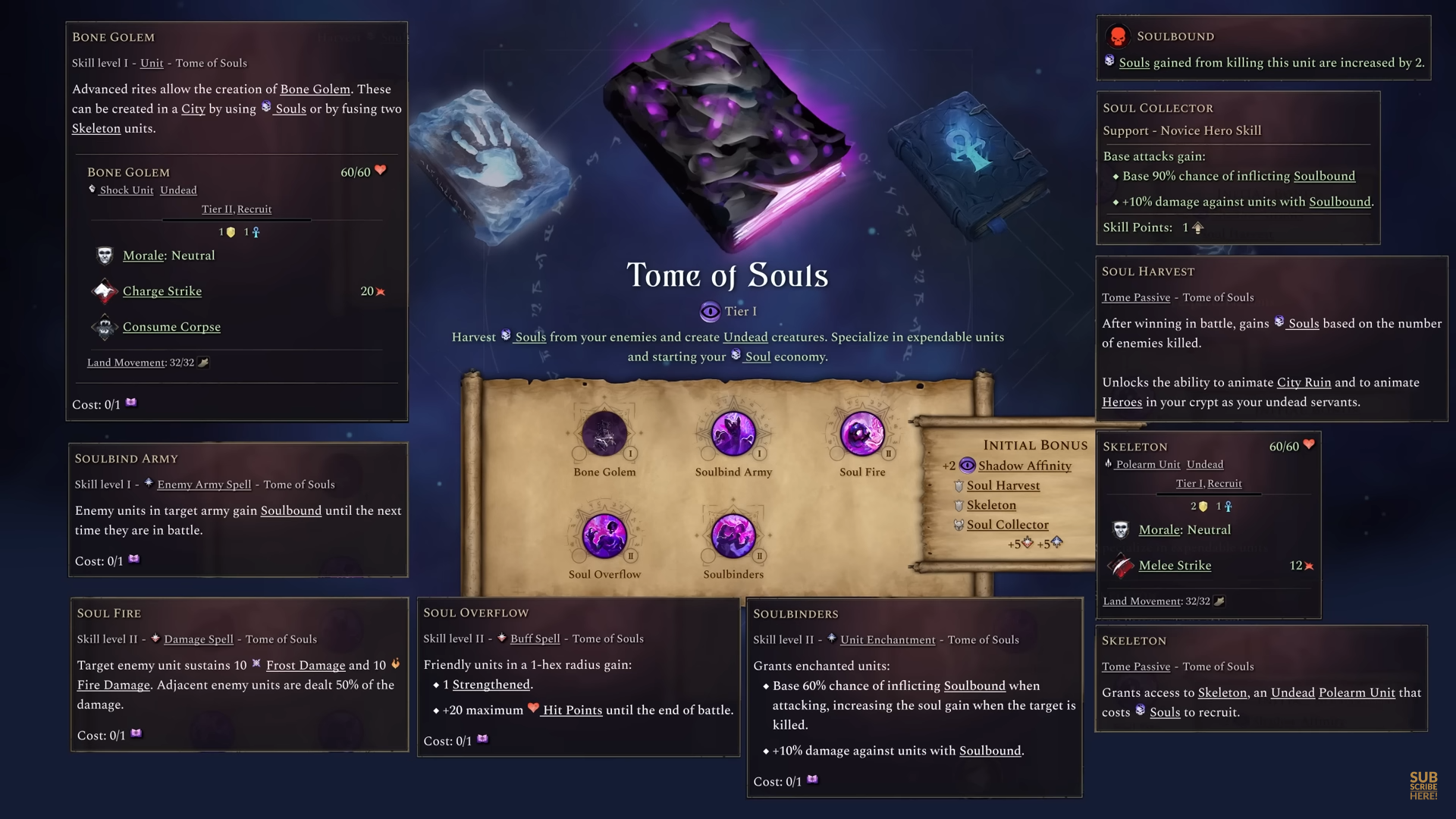 Tomes of Magic - Info Compilation | Paradox Interactive Forums