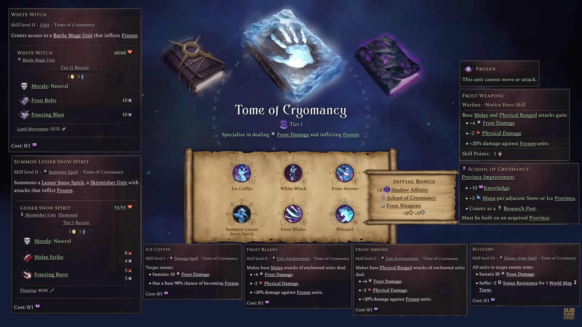 Tomes of Magic - Info Compilation | Paradox Interactive Forums