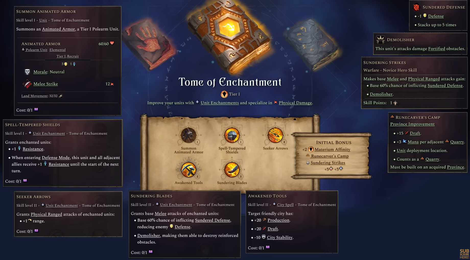 Tomes of Magic - Info Compilation | Paradox Interactive Forums