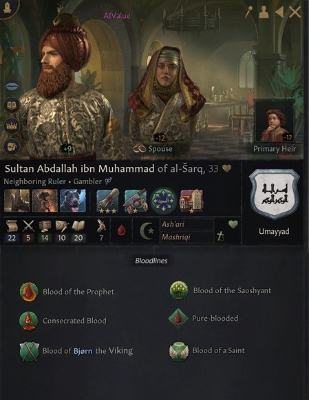 Bloodlines | Paradox Interactive Forums