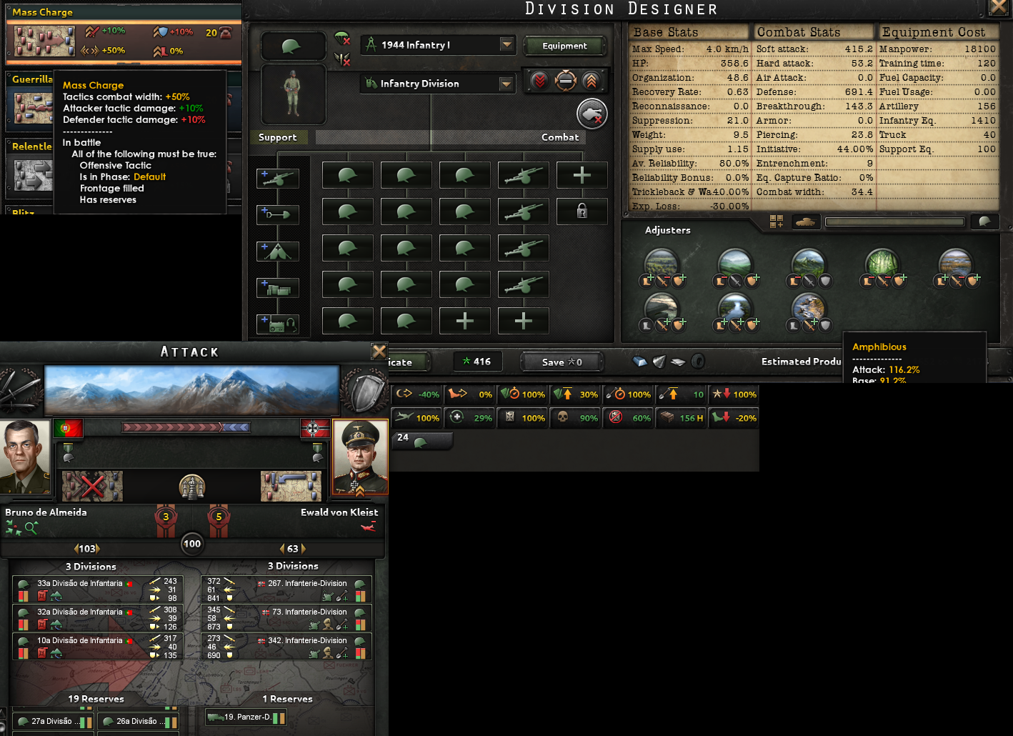 Mass Mobilization the underrated Doctrine. | Paradox Interactive Forums