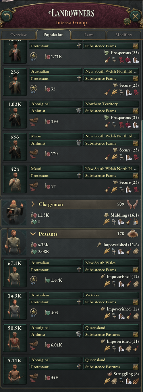 Victoria III - Clout tooltip displays incorrect political strength | Paradox Interactive Forums