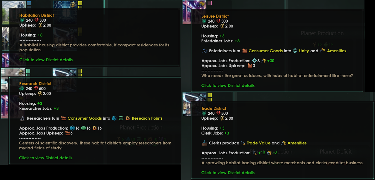 What do people think of districts vs buildings? | Paradox Interactive Forums