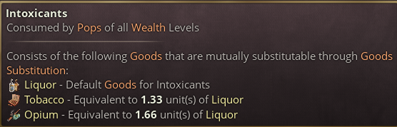 How to increase pop consumption of a certain good | Paradox Interactive Forums