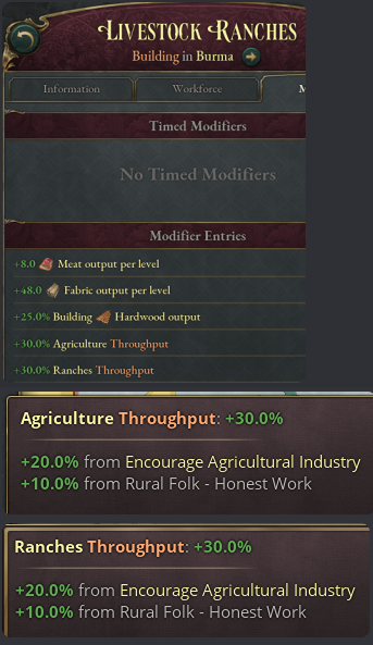 Duplicate - Victoria III - Ranches Getting Bonus From Agriculture and Ranch Modifiers | Paradox ...
