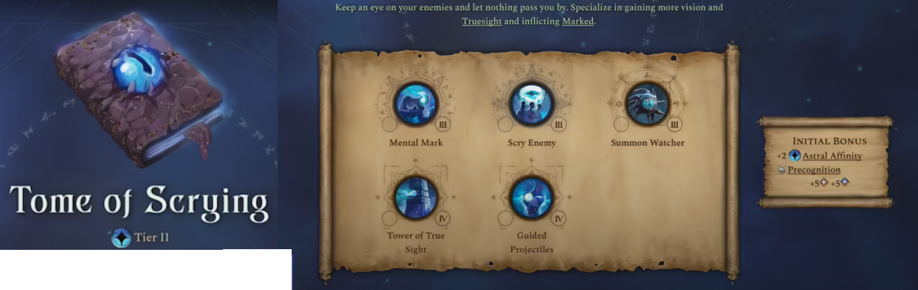 Tomes of Magic - Info Compilation | Paradox Interactive Forums