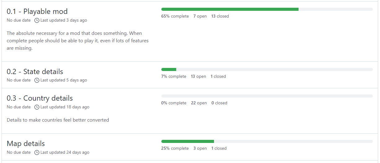 Vic3 to HoI4 Converter Thread | Page 6 | Paradox Interactive Forums