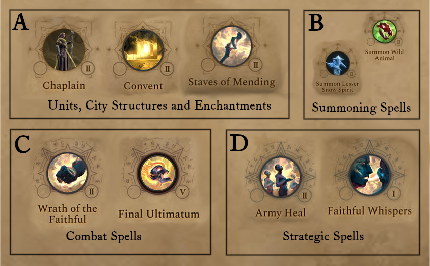 Tomes UI suggestion | Paradox Interactive Forums
