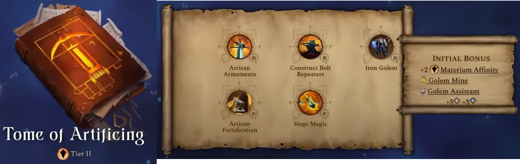 Tomes of Magic - Info Compilation | Paradox Interactive Forums