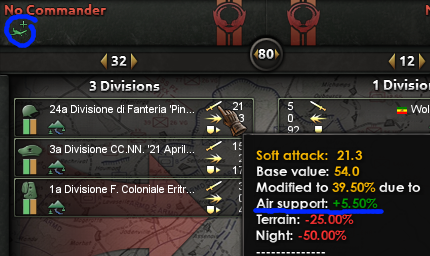 Air Support vs Ground support mission efficiency. | Paradox Interactive ...