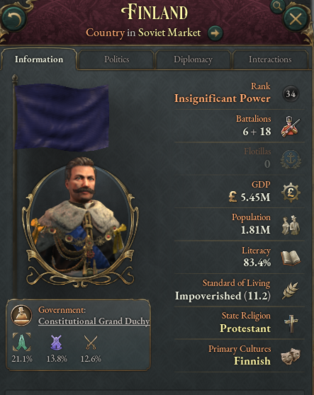 "Communism" gameplay system literally doesnt work | Paradox Interactive Forums