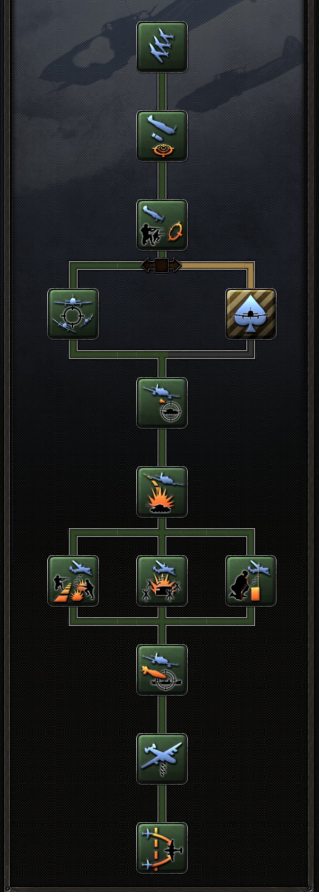 As Designed - Fighters flying on Cas Mission are more effective then ...