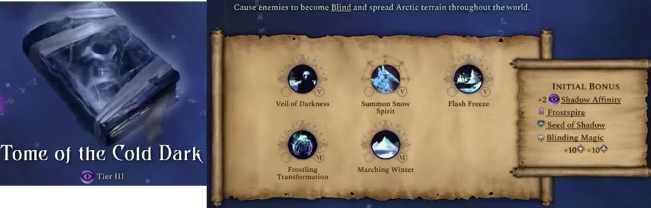 Tomes of Magic - Info Compilation | Paradox Interactive Forums