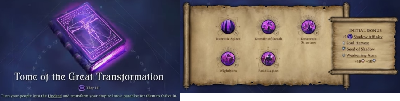 Tomes of Magic - Info Compilation | Paradox Interactive Forums