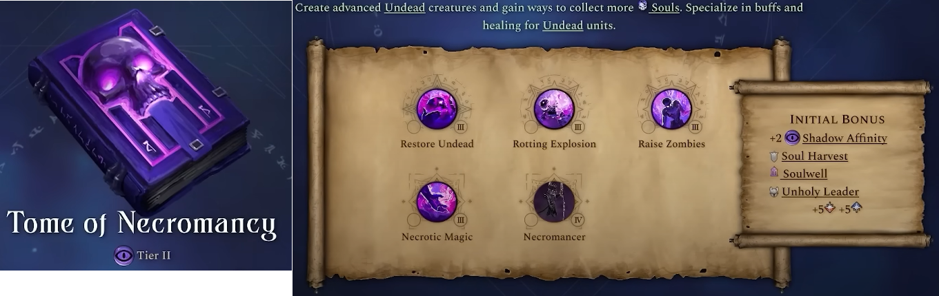 Tomes of Magic - Info Compilation | Paradox Interactive Forums