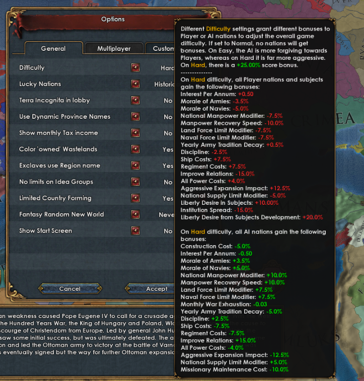 Thoughts on my rework of hard difficulty modifiers? | Paradox Interactive Forums