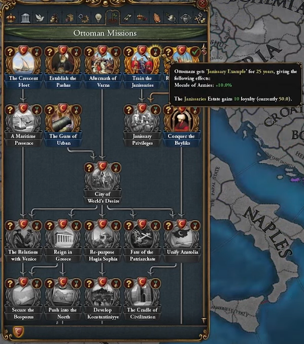 What is the point of Coat of Arms on top of missions in mission tab ...