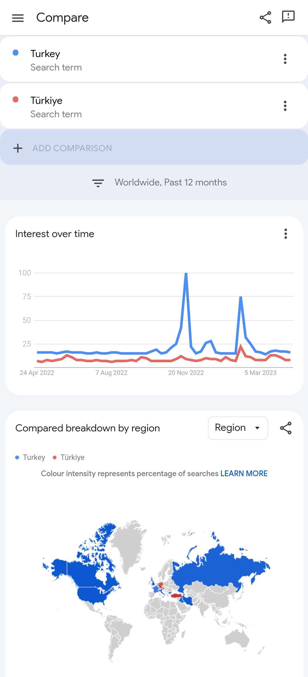 Turkiye not Turkey | Page 2 | Paradox Interactive Forums