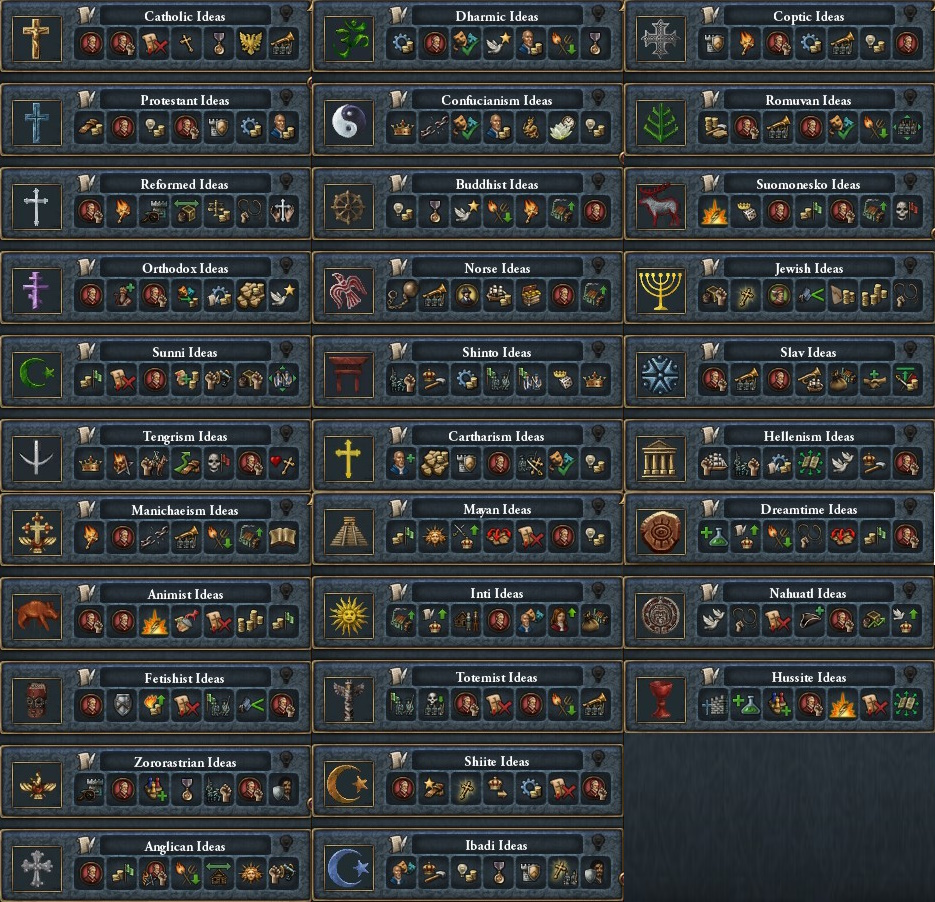Europa Universalis IV - Mod Spotlight 28th of April 2023 - Idea ...