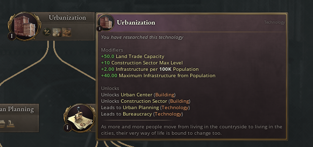 In Review - Victoria III - Errors in log files | Paradox Interactive Forums