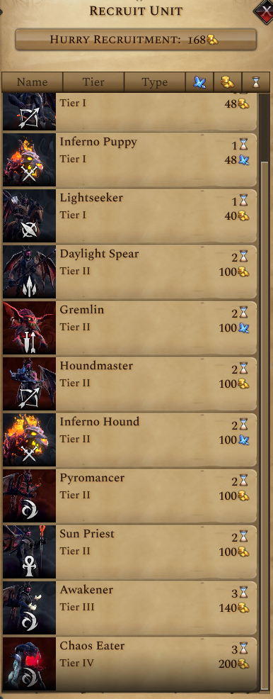 Confirmed - Demon Gate Chaos Eaters cost gold to produce | Paradox Interactive Forums