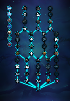 You can go backwards through the pantheon tree | Paradox Interactive Forums