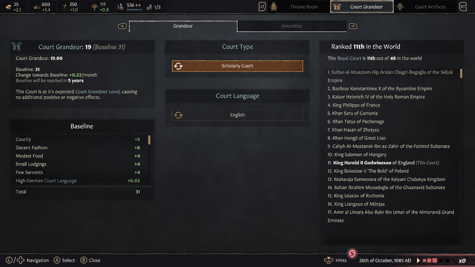 Console Dev Diary #7 - Building a Royal Court | Paradox Interactive Forums
