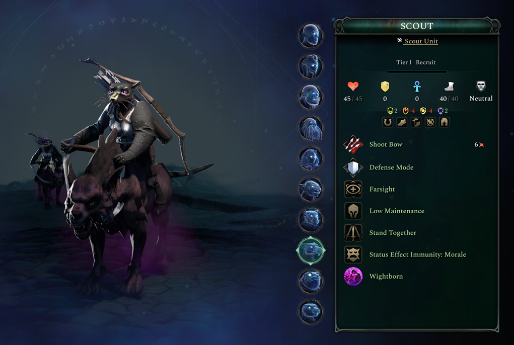 Wightborn Visual see out of the back of the head | Paradox Interactive ...