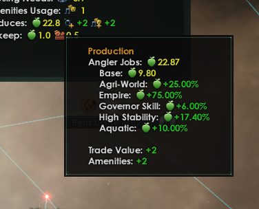 [Fixed!] Stellaris - [3.8.1][cdec] Food Processing Facilities doesn't give +1 Food to Angler ...