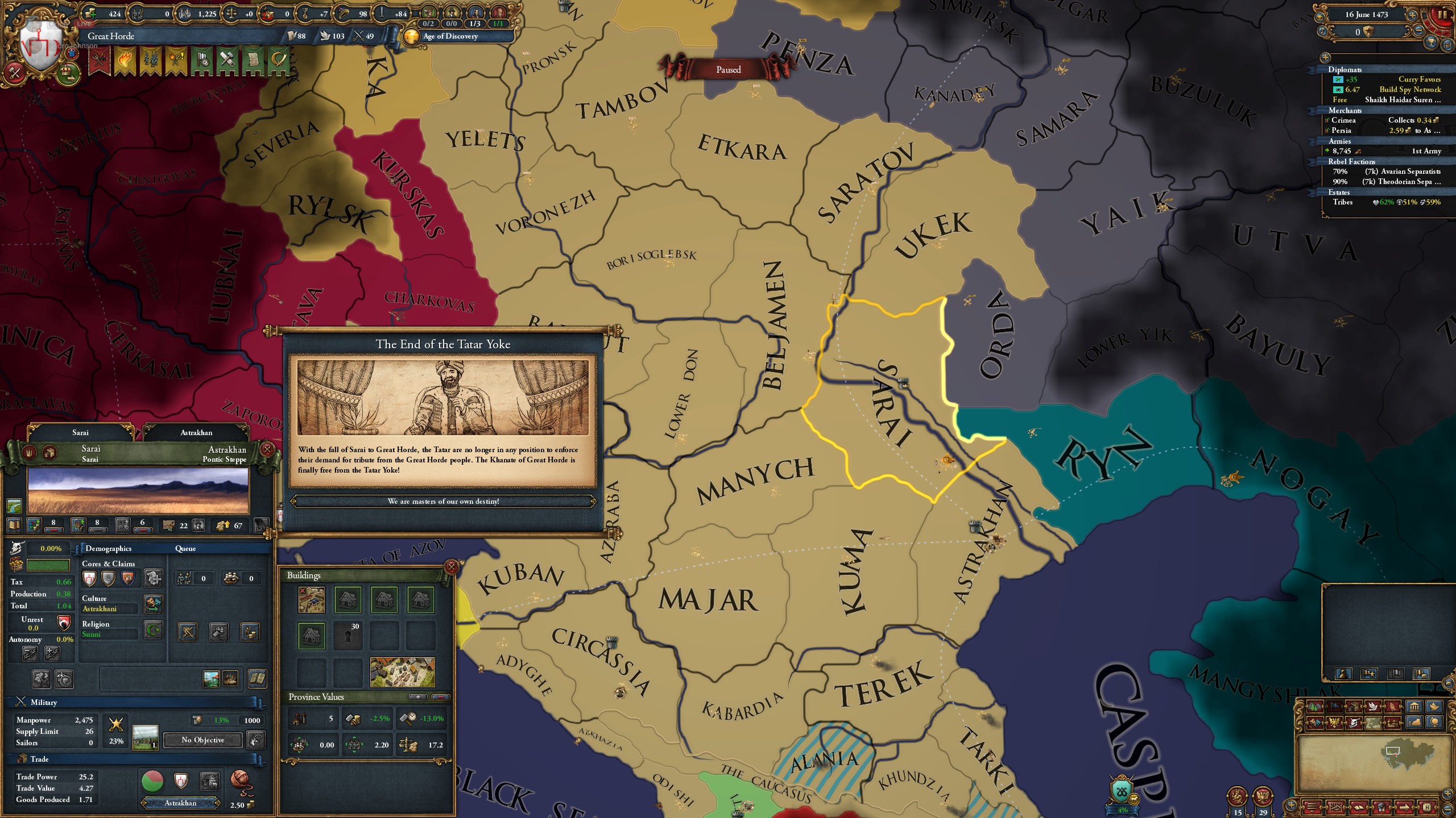 Tatar Yoke as Great Horde Bug | Paradox Interactive Forums
