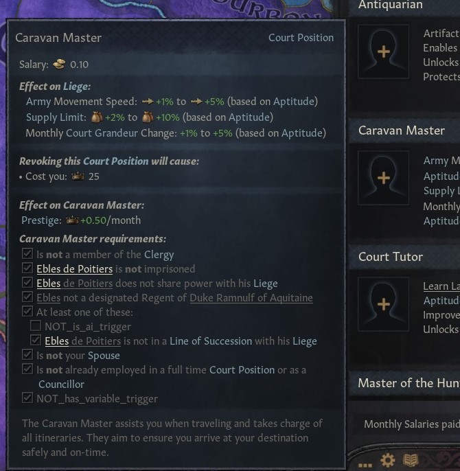 Confirmed - Tooltip - Caravan Master Requirements | Paradox Interactive Forums