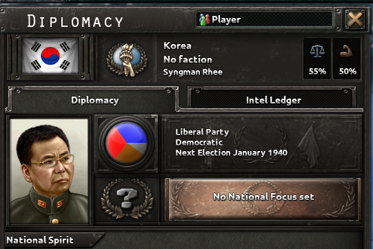 I do not think Syngman Rhee is Democratic... | Paradox Interactive Forums