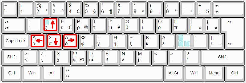Is there support for non-QWERTY keyboard now? | Paradox Interactive Forums