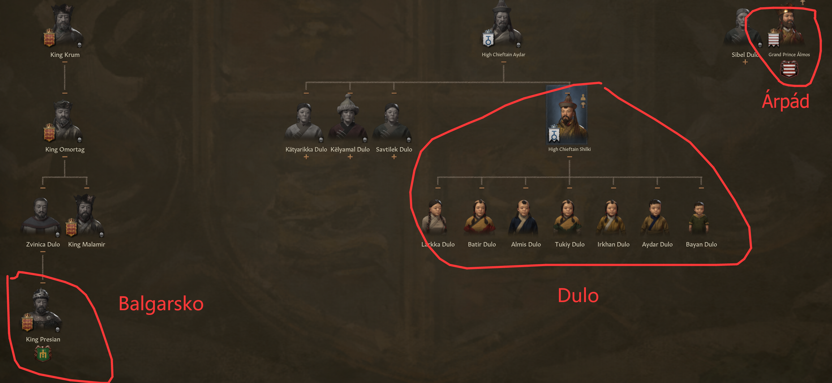 Merge dynasties | Paradox Interactive Forums