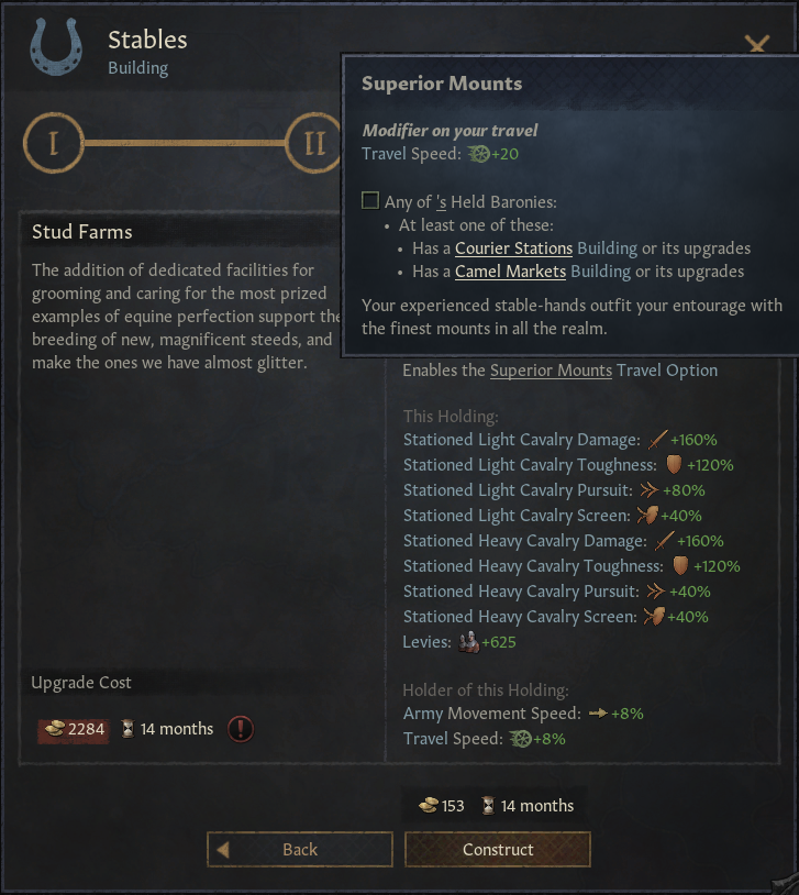 Barony holding perks - Must personally hold it or can a baron vassal do ...
