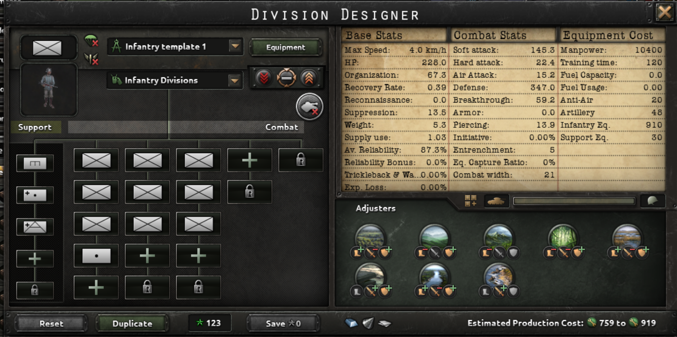 Overall difficulty "curve" of the game and tips for a new player | Paradox Interactive Forums