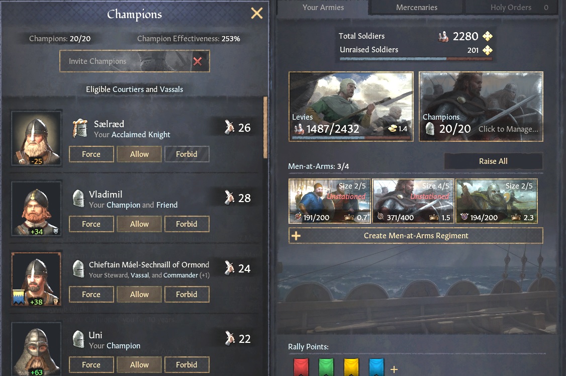Confused about requirements for accolades | Paradox Interactive Forums