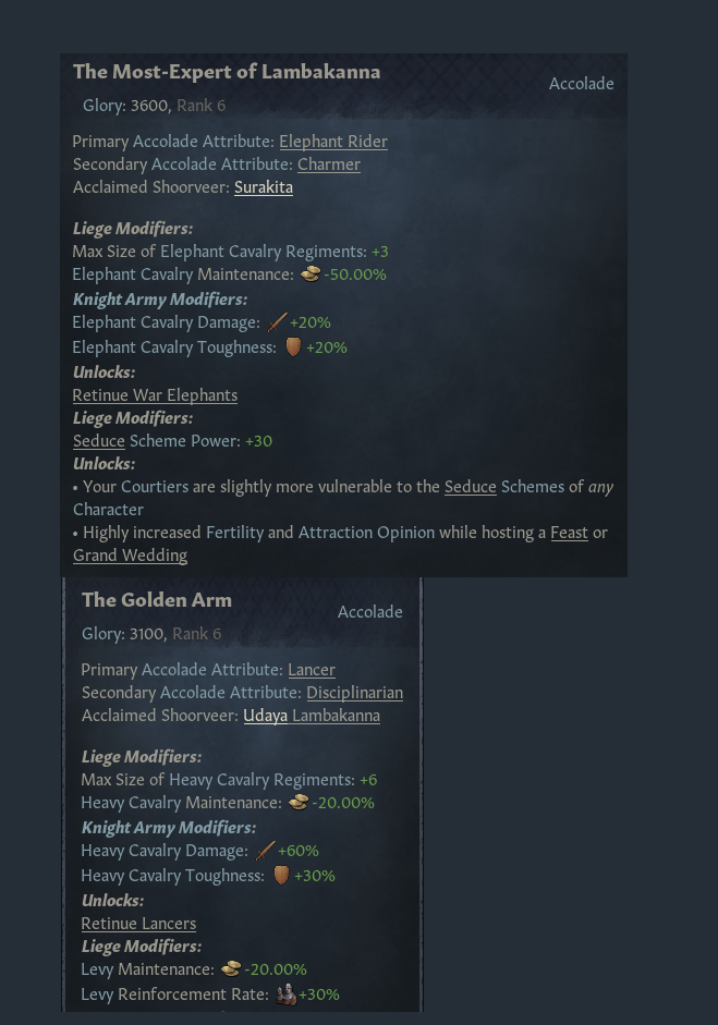 Elephants vs Heavy Cav in ToTo Balance -im confused | Paradox ...
