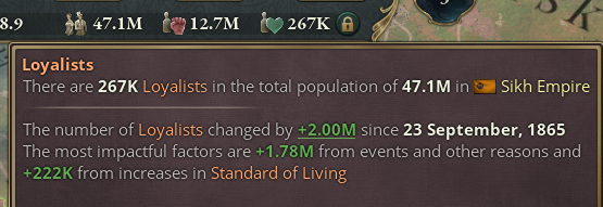 As Designed - Victoria III - Loyalist numbers not adding up | Paradox ...