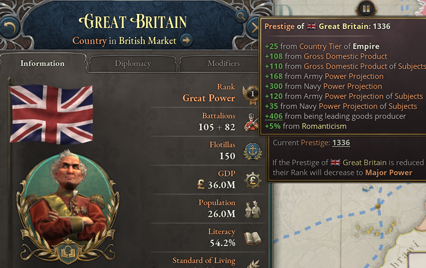 An Archduchy is ruled by an emperor? | Paradox Interactive Forums