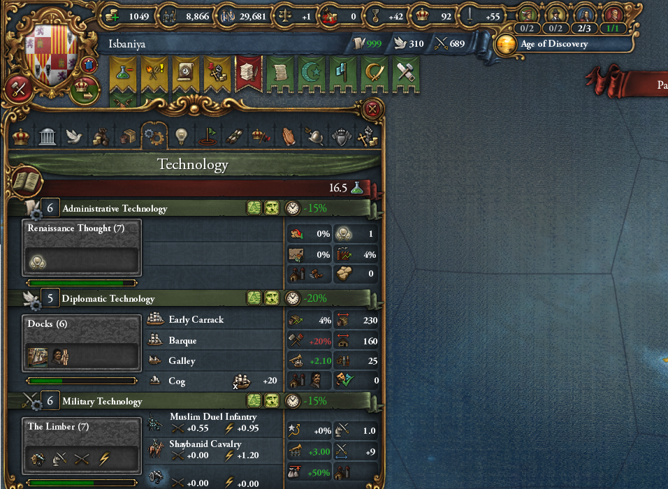 Maxed monarch points and behind in tech | Paradox Interactive Forums