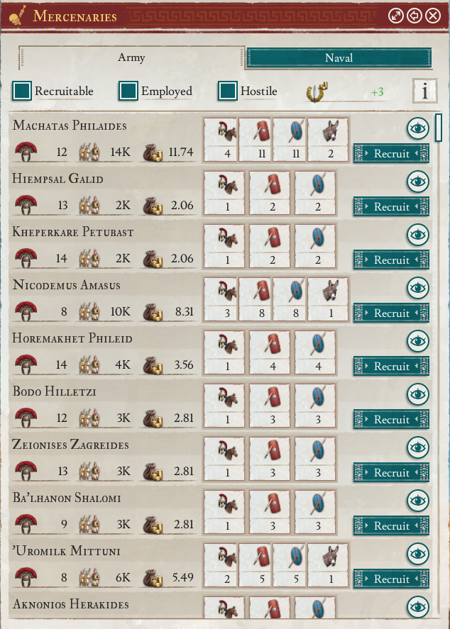 [MOD] Imperator Invictus | Page 67 | Paradox Interactive Forums