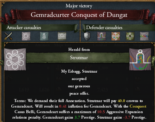 Demon, Devil, Doll [Anbennar] [Complete] | Paradox Interactive Forums