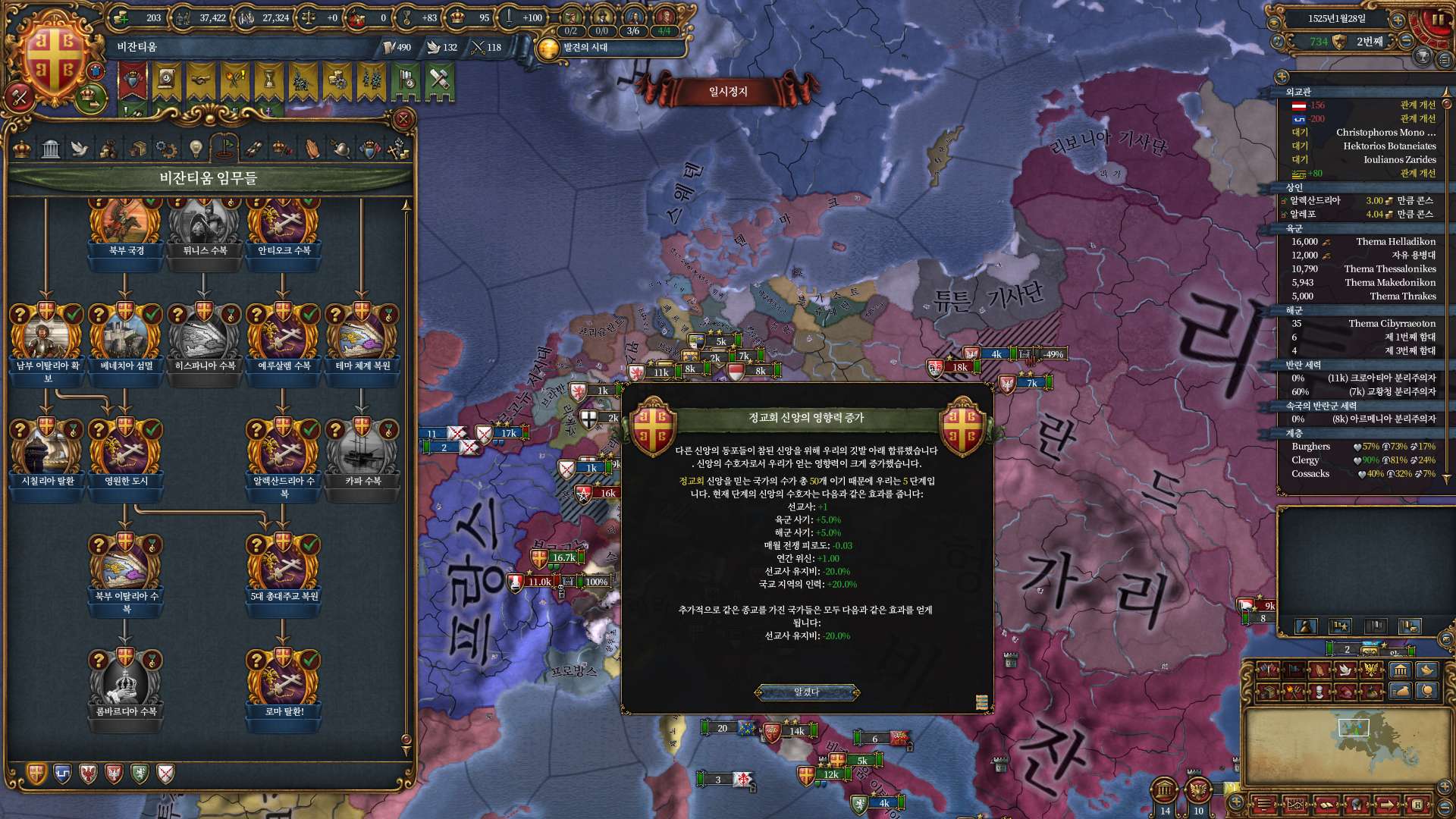 LOL, HRE BYZ is possible! | Paradox Interactive Forums