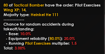 Fixed - Air exercise accident tooltip is wrong and misleading | Paradox Interactive Forums