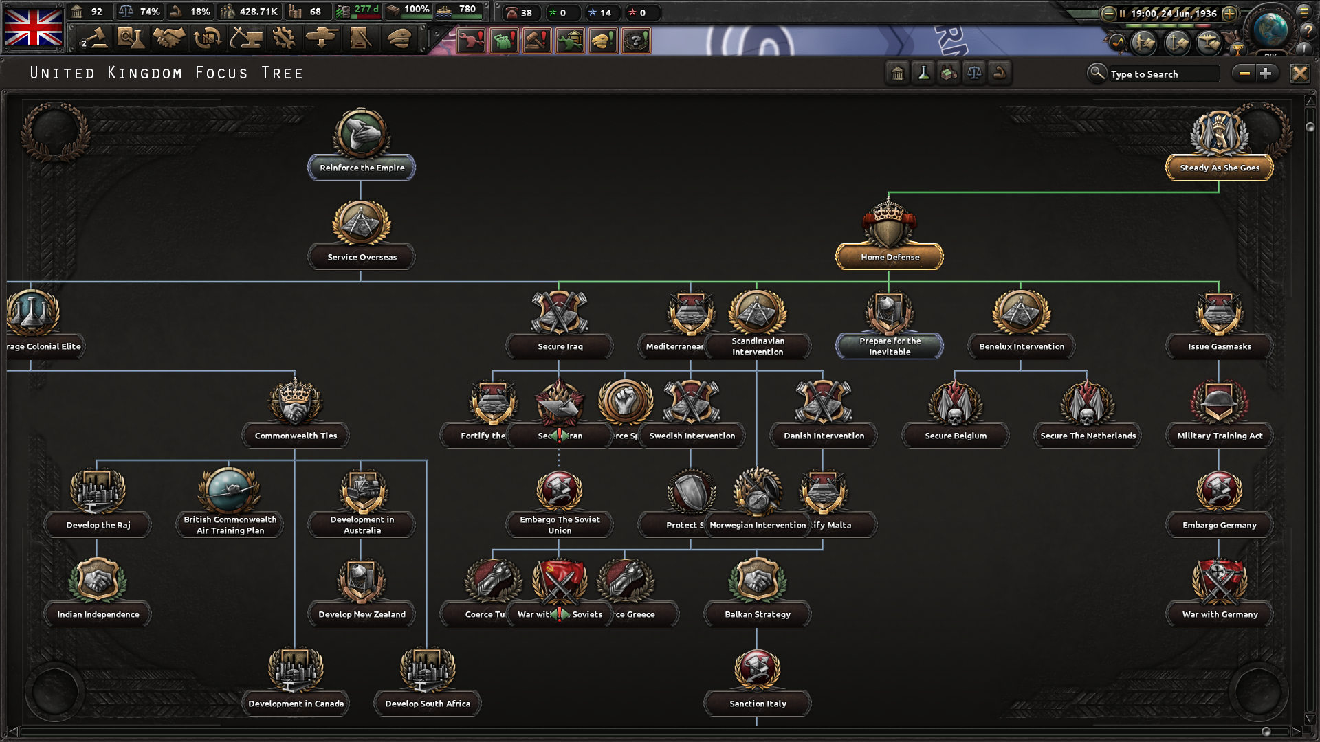 Duplicate - Unikted Keengdom tree collapsing | Paradox Interactive Forums