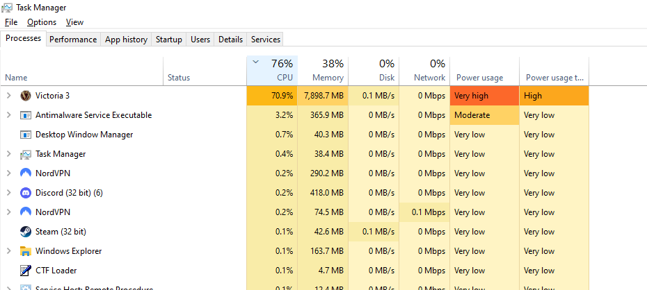 Game @ 1.3+ performance issues discussion | Page 8 | Paradox ...
